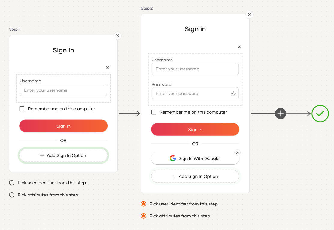 Add identifier first login - WSO2 Identity Server