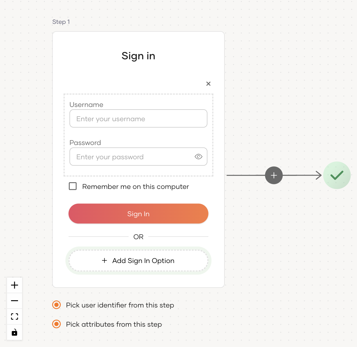 Custom authentication - WSO2 Identity Server