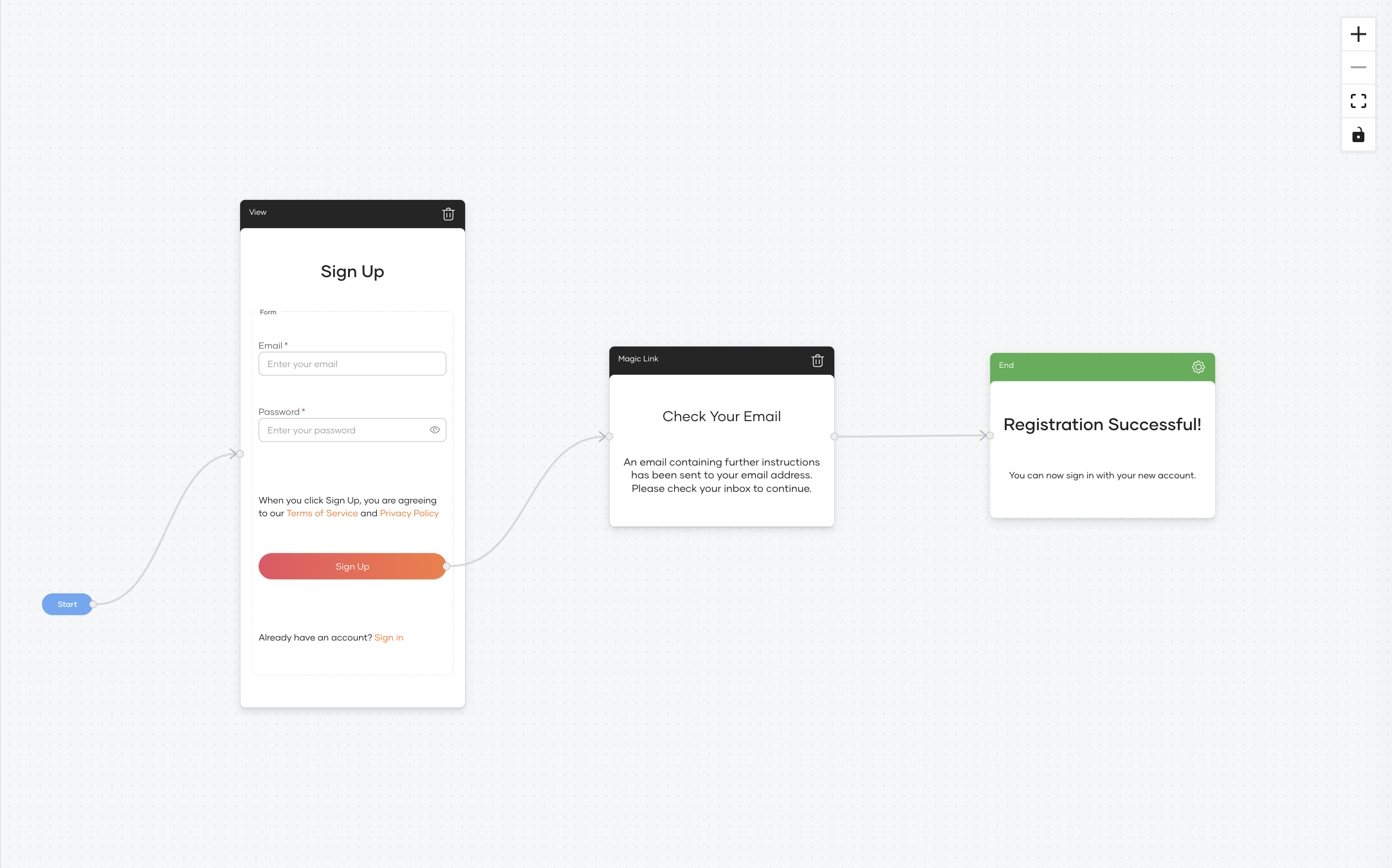 Self Registration - WSO2 Identity Server