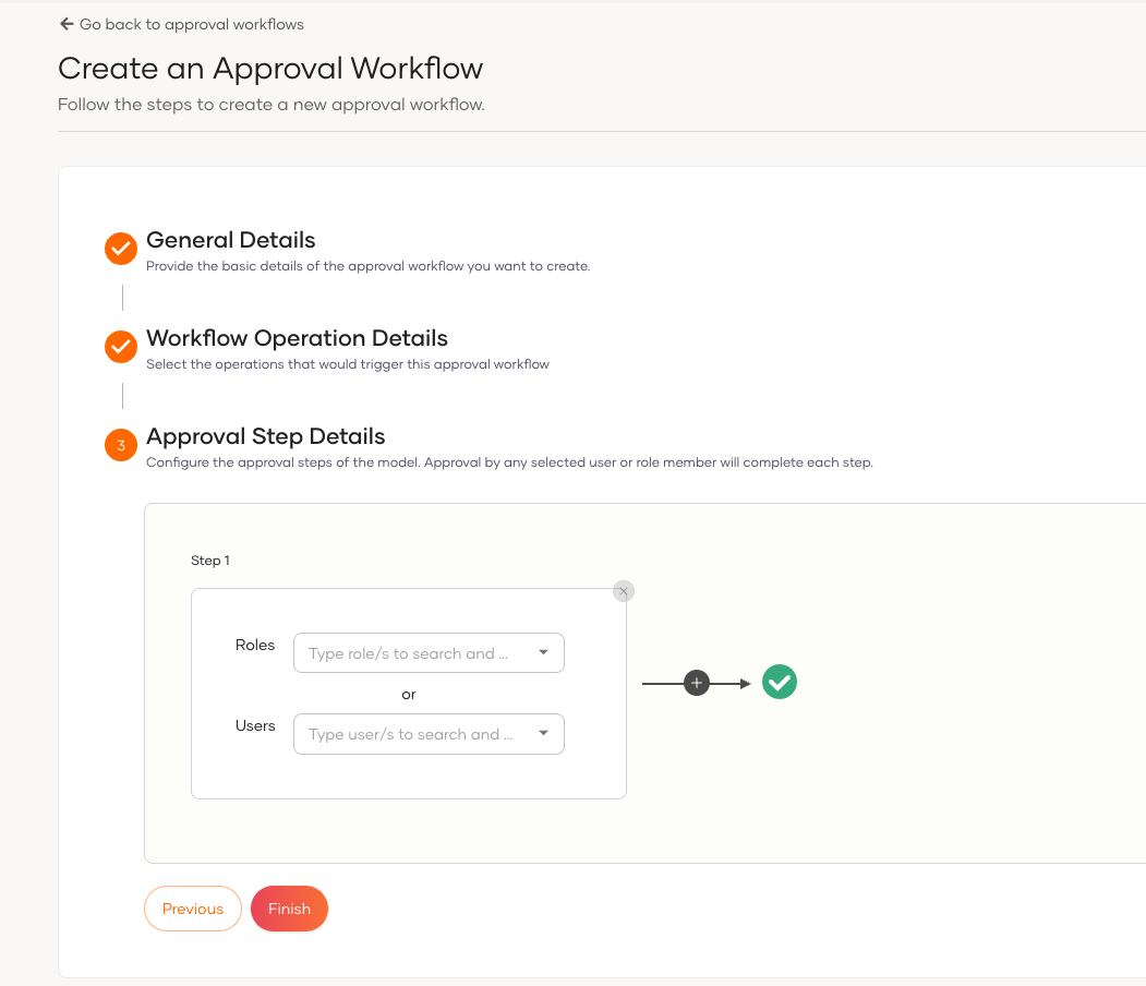 Workflows - WSO2 Identity Server